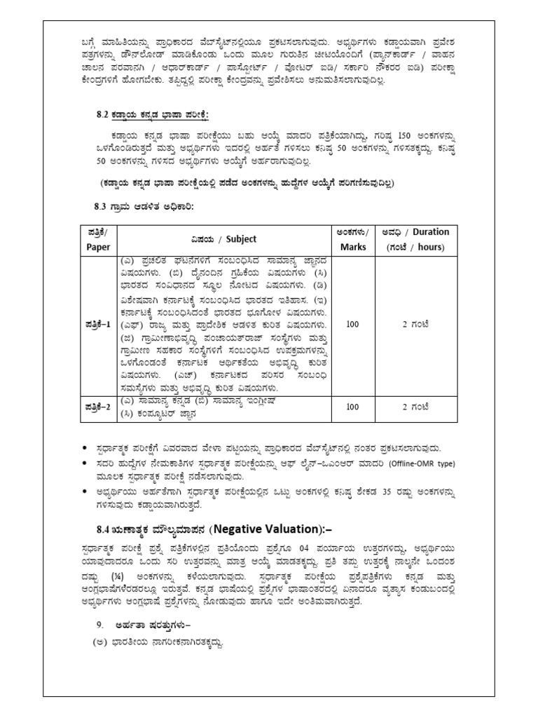 Karnataka VA Exam Syllabus Pattern PDF | PDF
