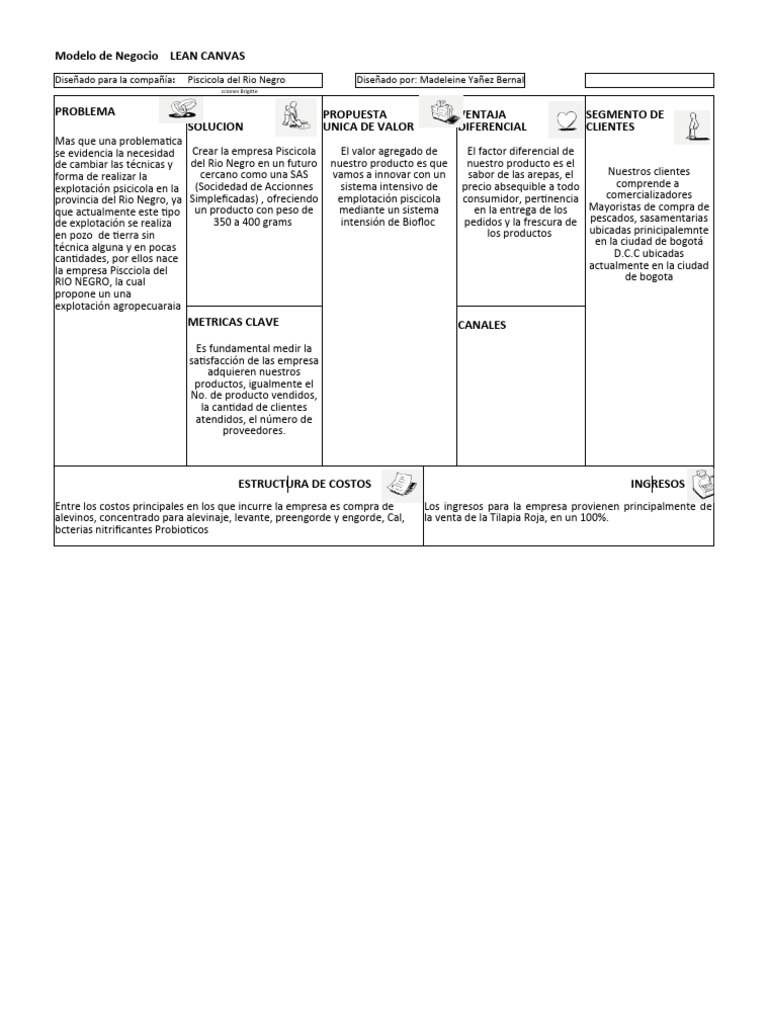Formato Lean CANVAS | PDF | Marketing | Business