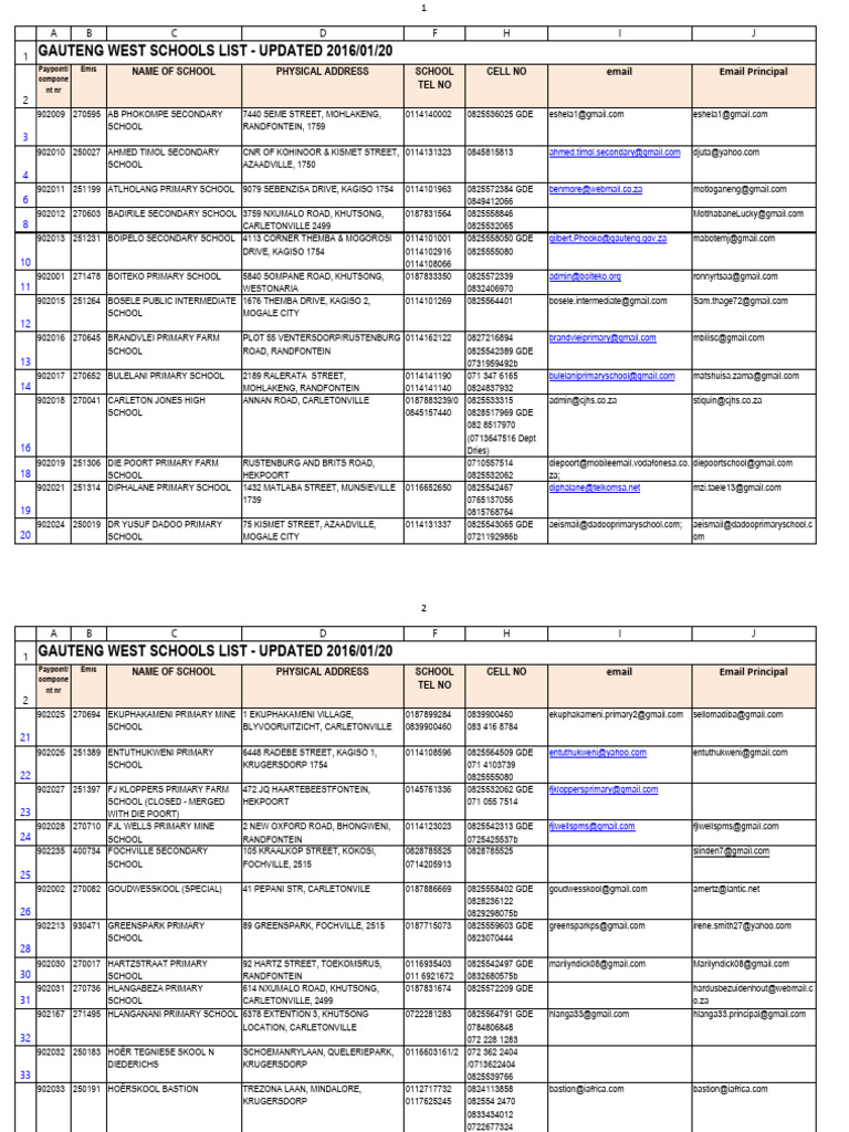 1.SCHOOLS LIST Comprehensive Infor On Schools Cluster Managers IDSO ...