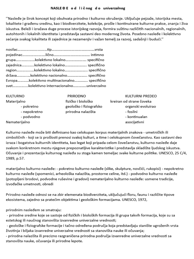 Moja Skripta Gnoiz 2023 | PDF