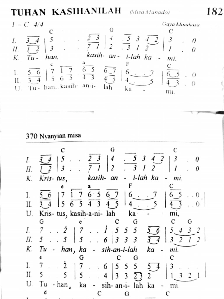 Tuhan Kasihanilah Kami Manado | PDF