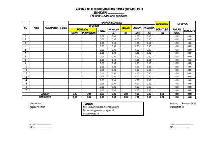 Format Nilai TKD 2024 | PDF