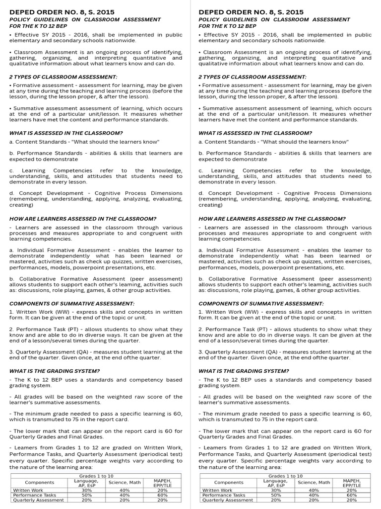 DepEd Order 8 Handout | PDF | Educational Assessment | Learning