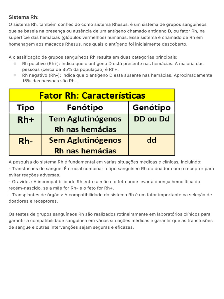 Sistema Rh: Importância e Compatibilidade | PDF | Autoajuda | Ciências ...