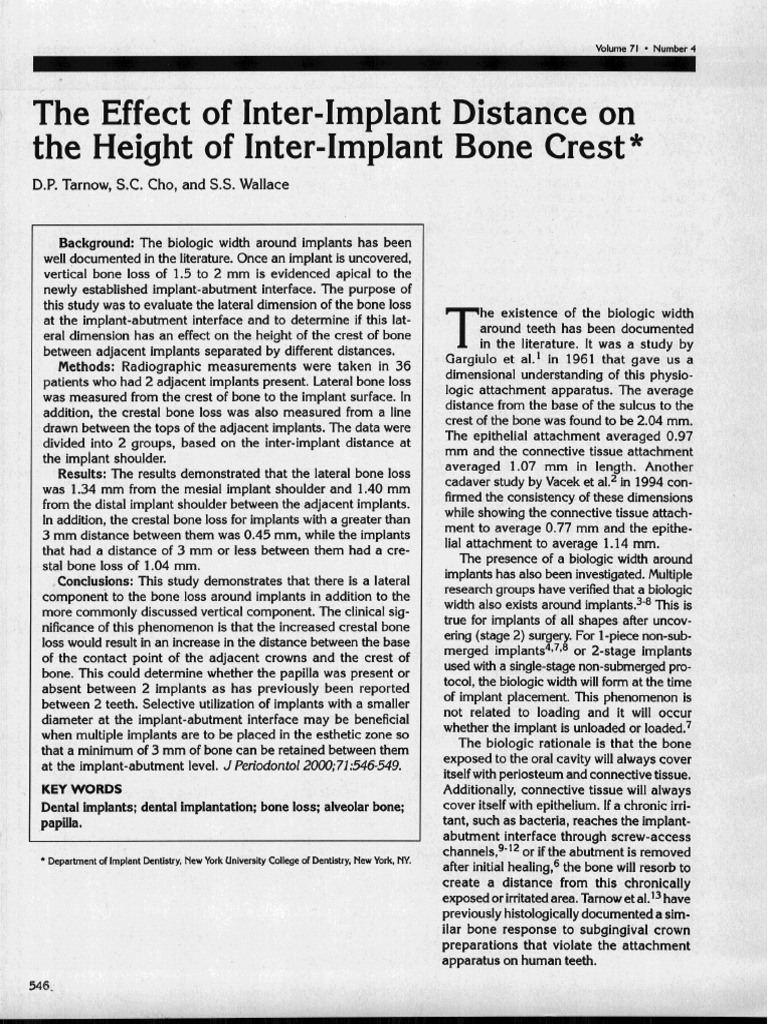 The Effect of Inter Implant Distance On The Height or Inter Implant ...