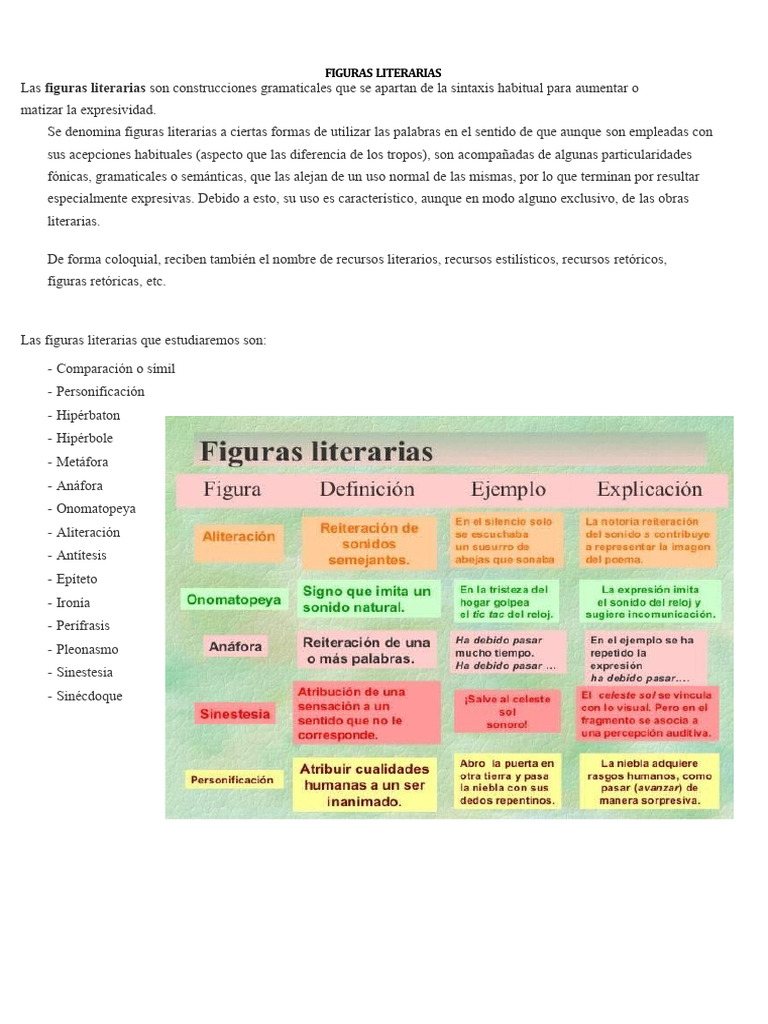 Figuras Literarias: Ejemplos y Ejercicios | PDF | Poesía