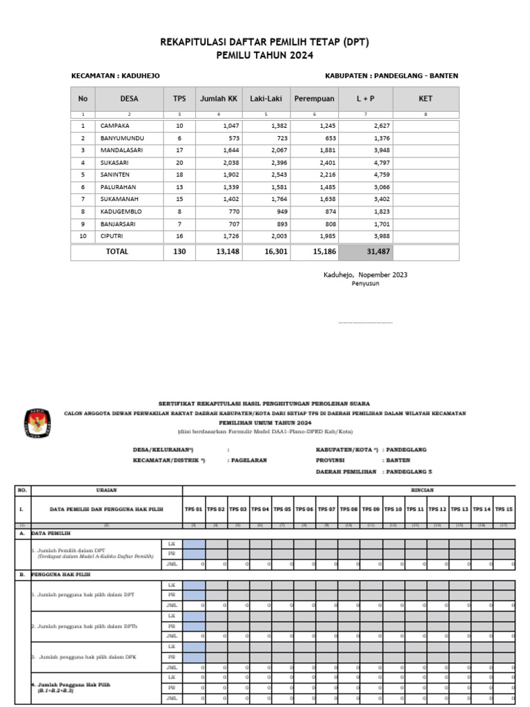 Rekap C Hasil PPS Desa ........................... | PDF