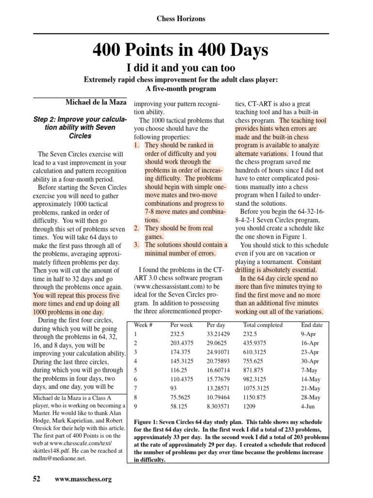 400 Points in 400 Days Part 2 - Michael de La Maza | PDF