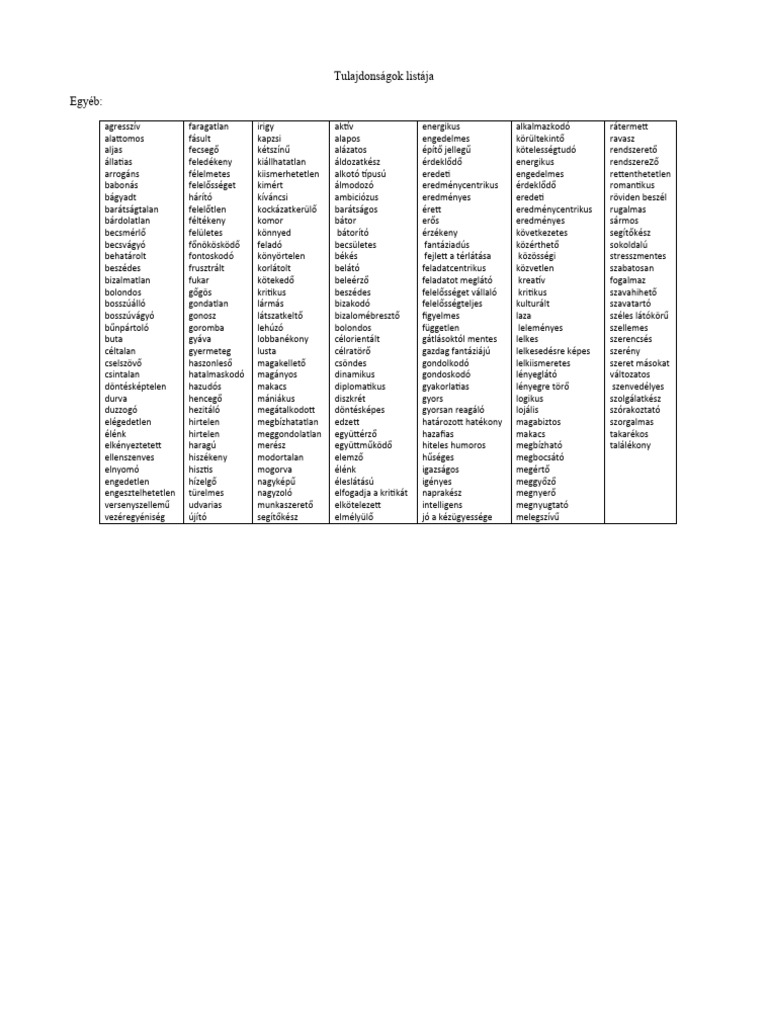 Tulajdonságok Listája | PDF
