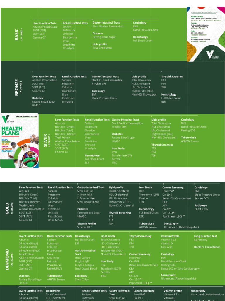 Vcare Health Plans | PDF