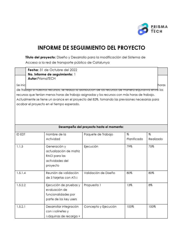 Ejemplo INFORME DE SEGUIMIENTO DE PROYECTO | PDF