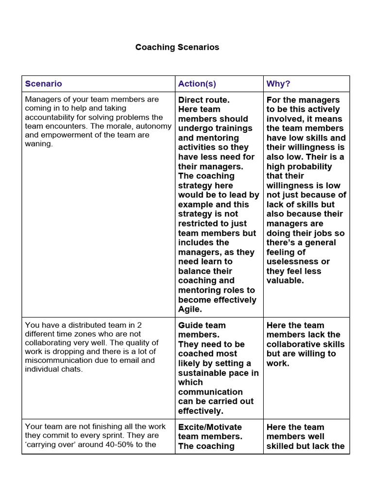 Mission_4.2_Coaching_Task_Template | PDF