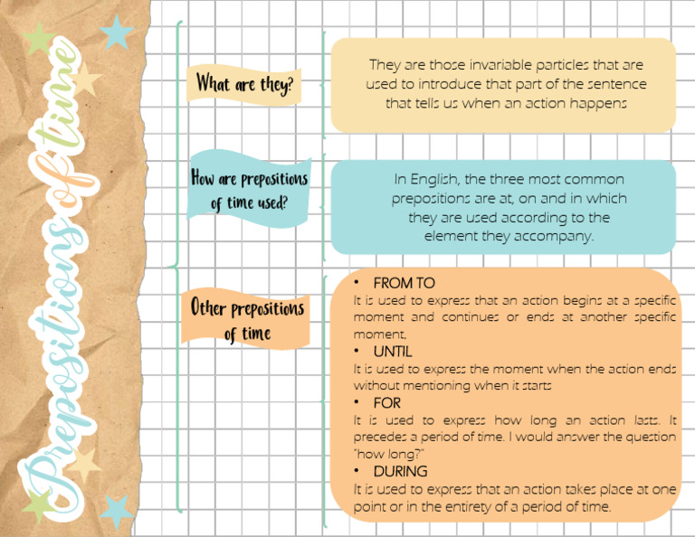 Prepositions of Time | PDF
