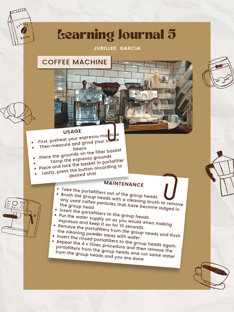 Learning Journal 5 | PDF