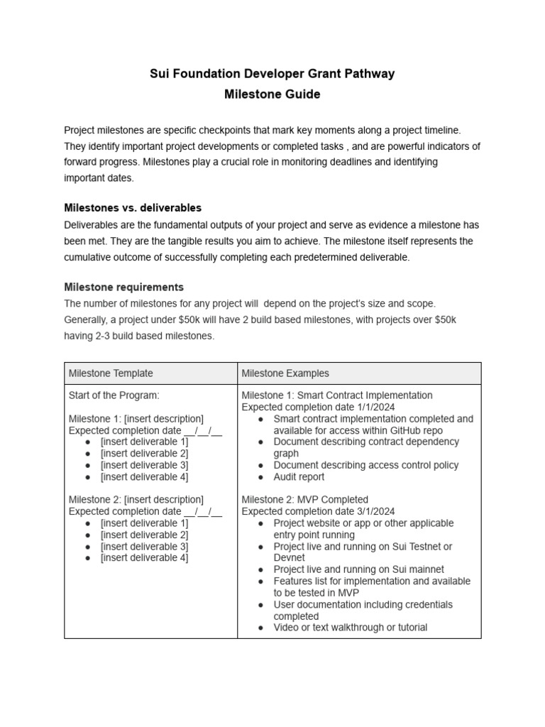 Developer Grant Milestone Guide | PDF | Computing | Information Technology