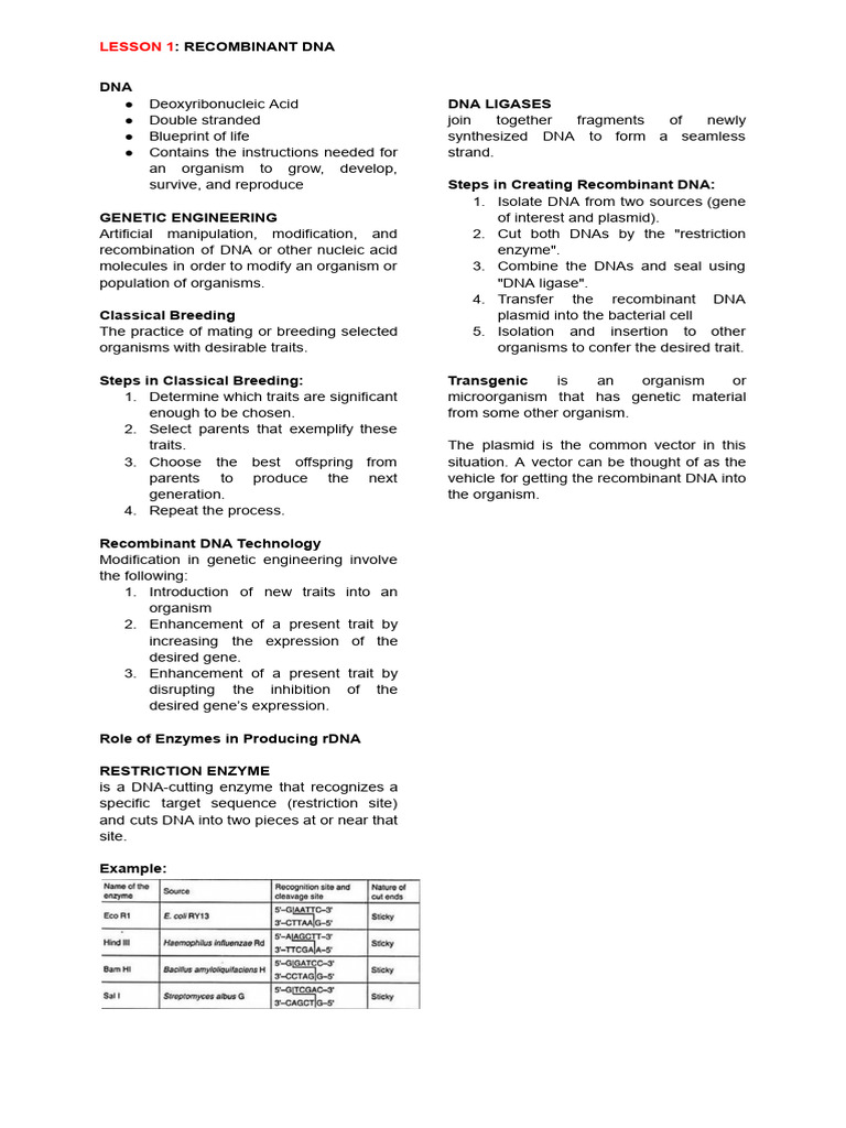 Lesson 1:: Recombinant Dna | PDF | Science & Mathematics