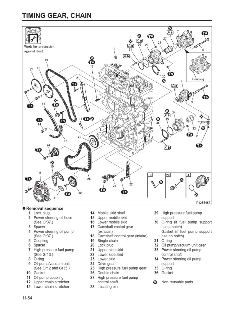 4P10 Timing | PDF | Pump | Screw