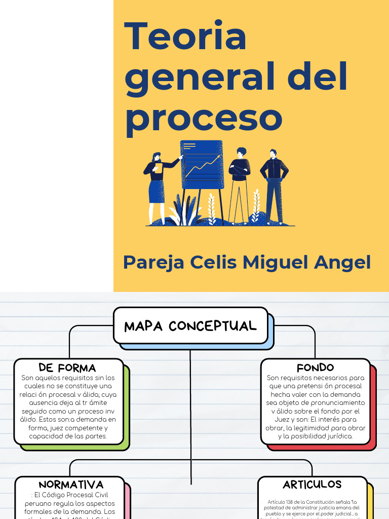 Teoría General Del Proceso | PDF | Evidencia (ley) | Ley procesal