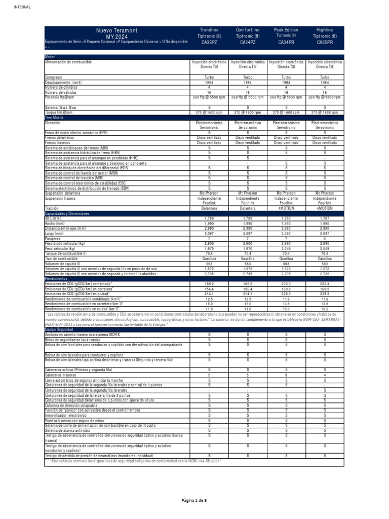 VW Ficha Tecnica Nuevo Teramont 2024 | Descargar gratis PDF | Airbag ...