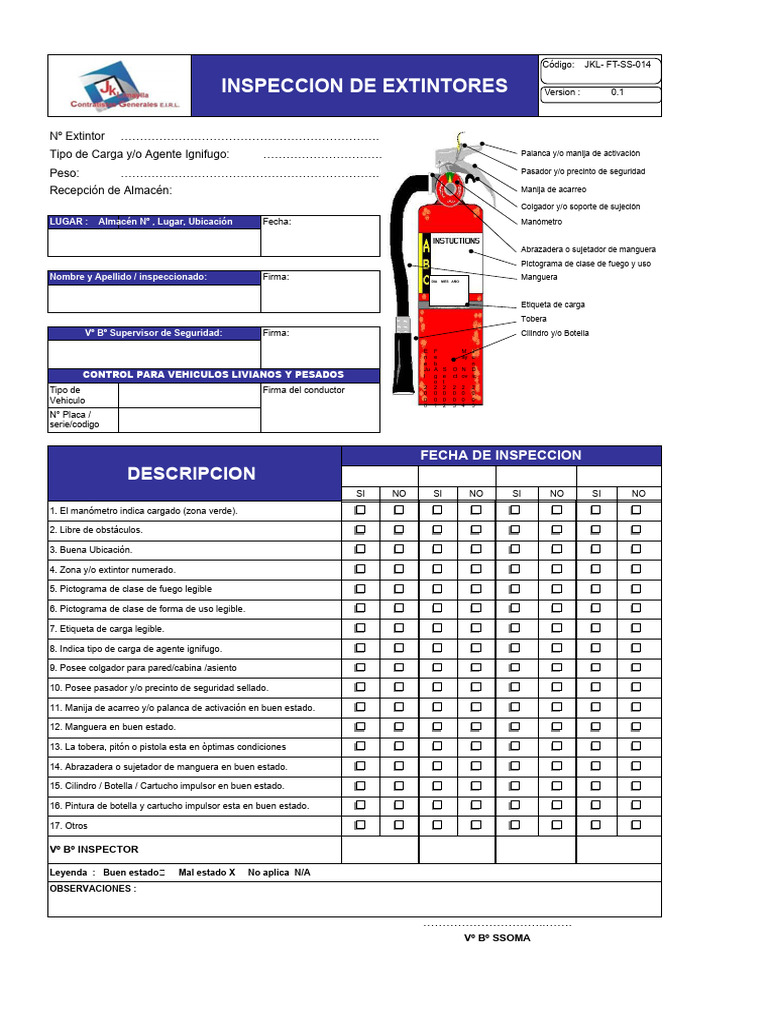 Formato de Inspección de Extintores | PDF Formato de Inspección de Extintores | PDF
