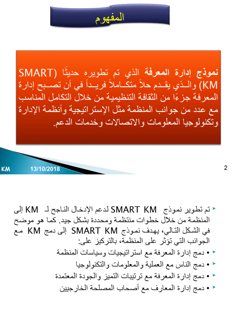 Smart KM | PDF