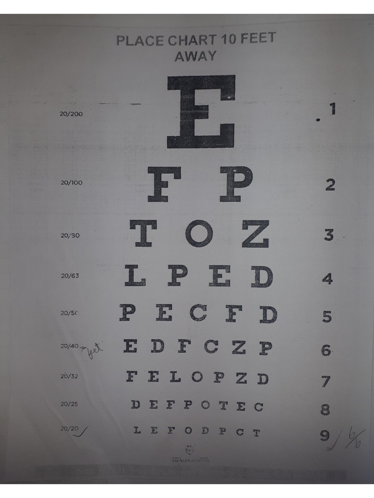 Hap Practical 4 | PDF