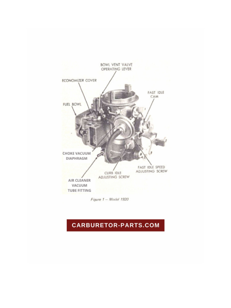 holley-1920-carburetor-manual | PDF | Carburetor | Throttle
