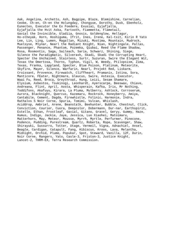 List Of Arknight Operators For Skribbl Io PDF