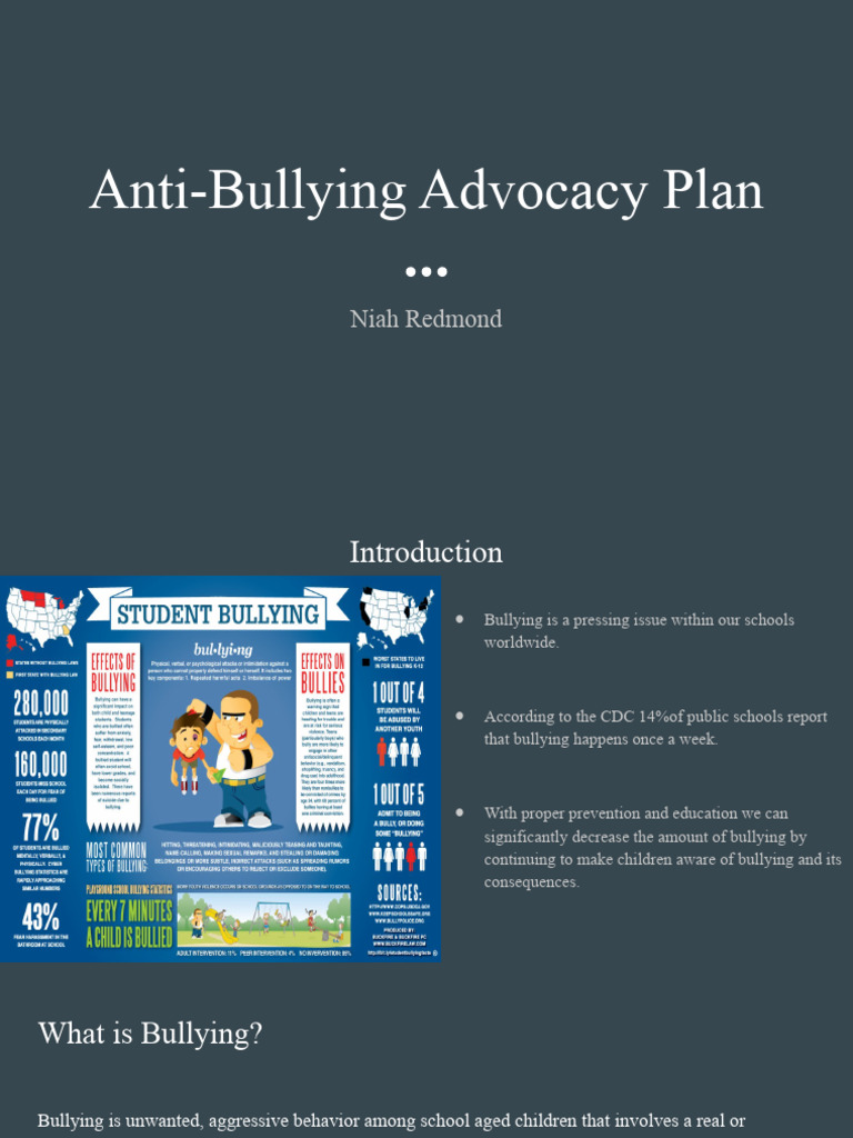 Anti-Bullying Advocacy Guide | PDF | Bullying | School Counselor