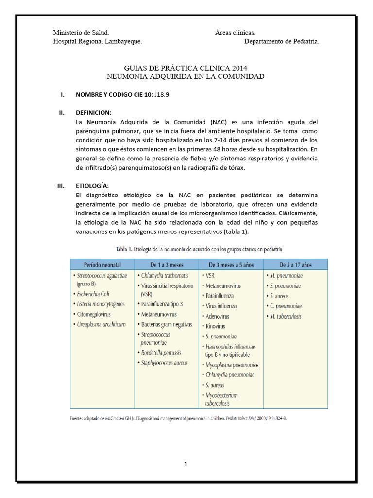 2014 Guia Clinica DR Muro Cabrejos Daniel | PDF | Neumonía | Medicina