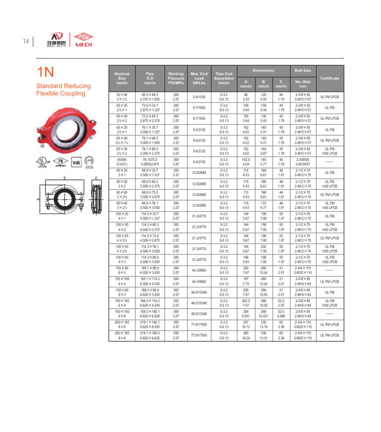 Acople Reductor Flexible | PDF | Mechanical Engineering | Pressure