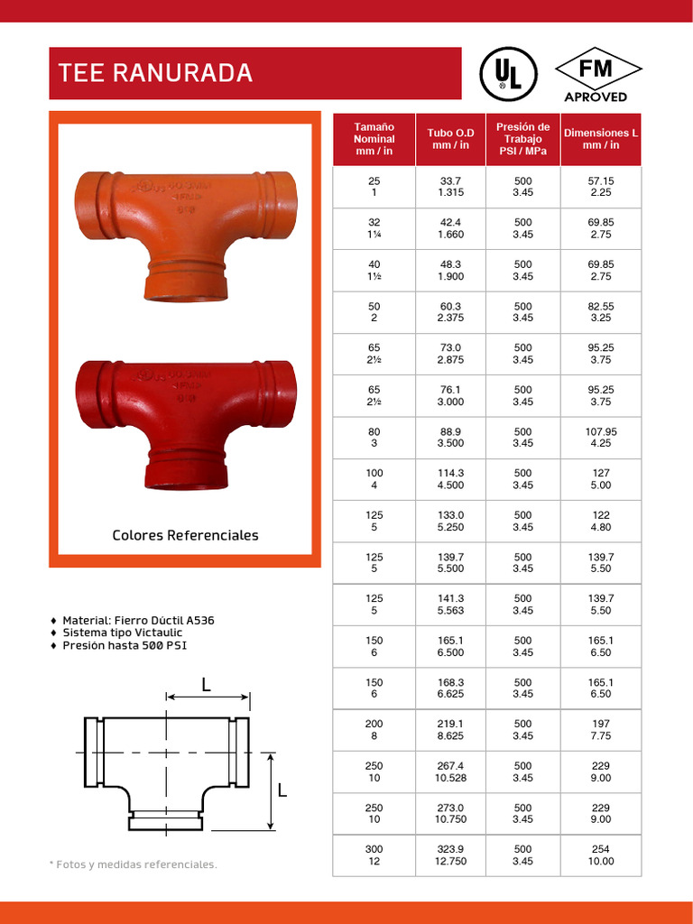 Especificaciones de TEE Ranurada 500 PSI | PDF | Presión