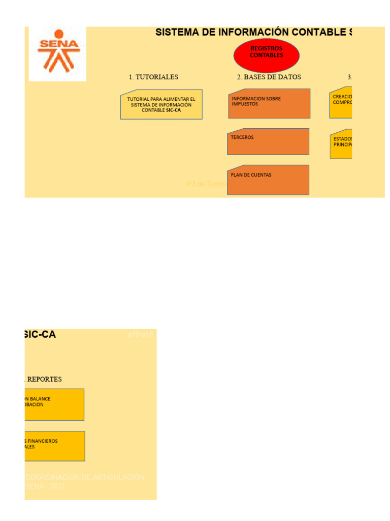 SIC-CA - Gaes 6 | PDF | Activo intangible | Contabilidad