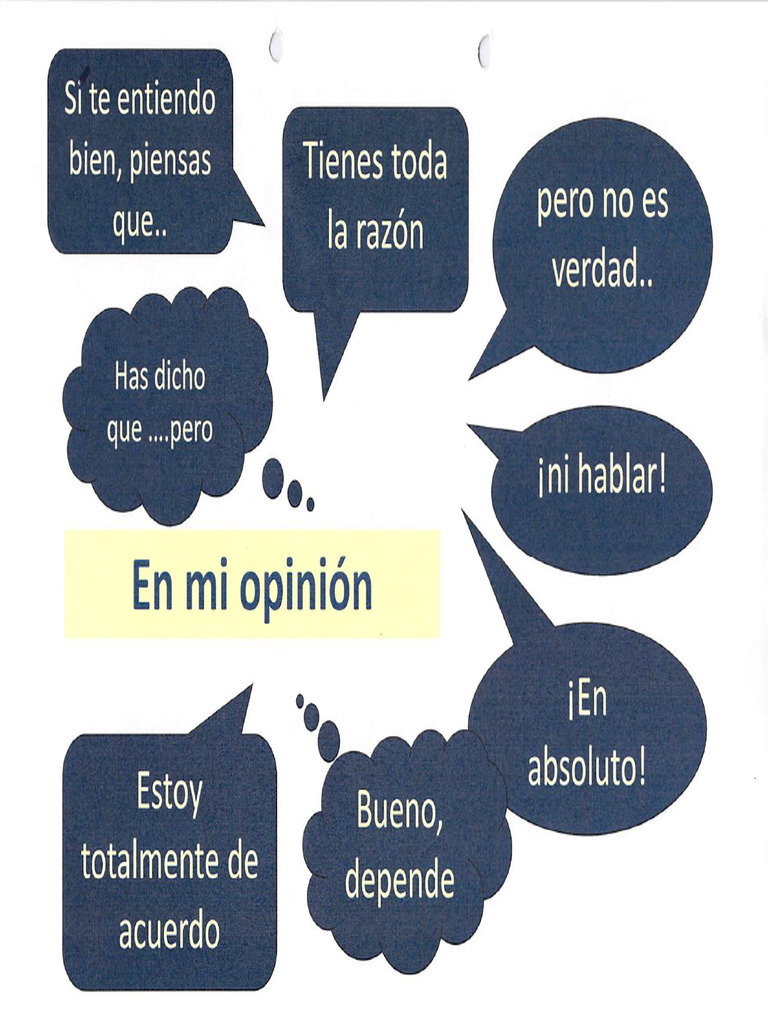 Spanish Speaking Revision | PDF
