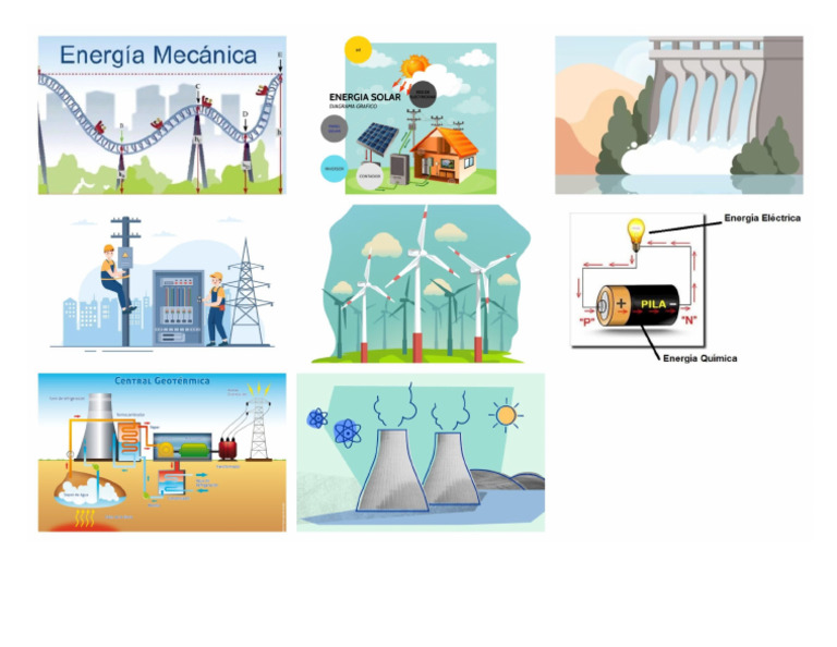 Energia Mecanica Solar Hidraulica Electrica Eolica y Otras Imagenes | PDF