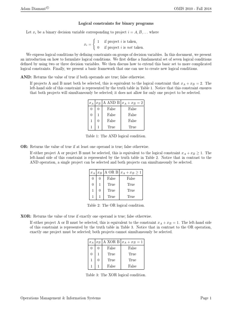 Summary - Logical - Constraints - For - Binary - Programs - UPDATED | PDF | Syntax (Logic) | Logic
