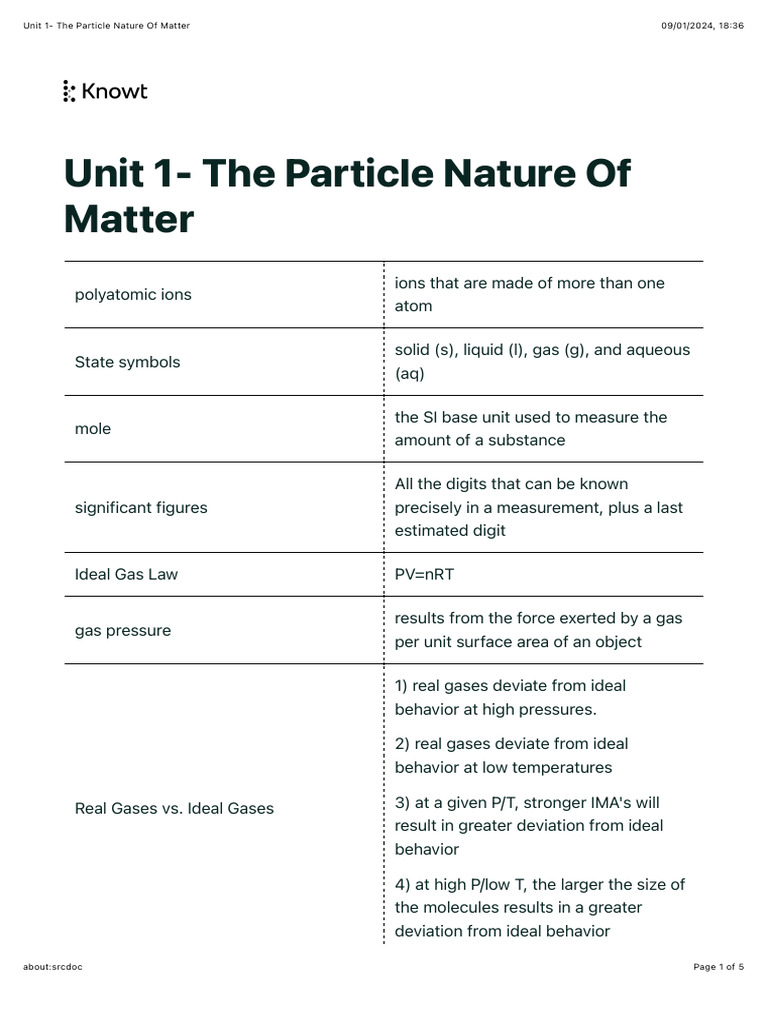 IB Chemistry: Unit 1 - The Particle Nature of Matter | PDF | Gases ...