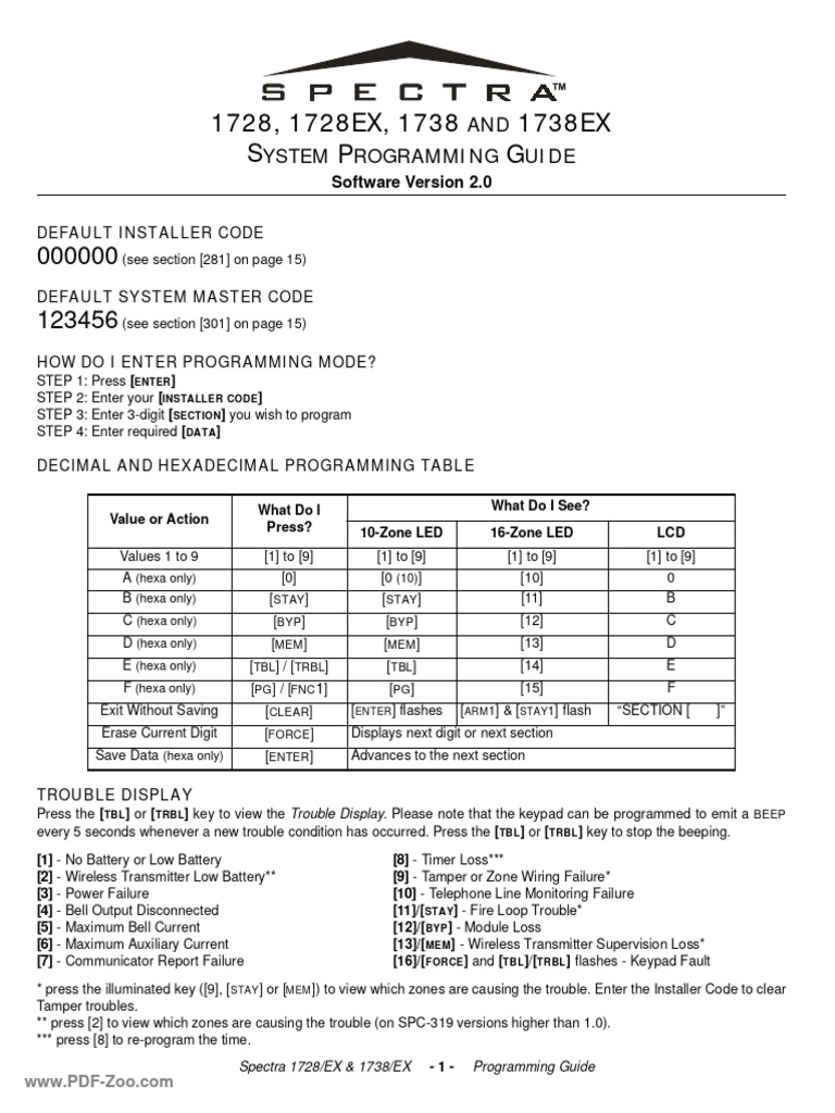 (Preview) Paradox Security Systems - Spectra 1728 & 1728EX Programming ...