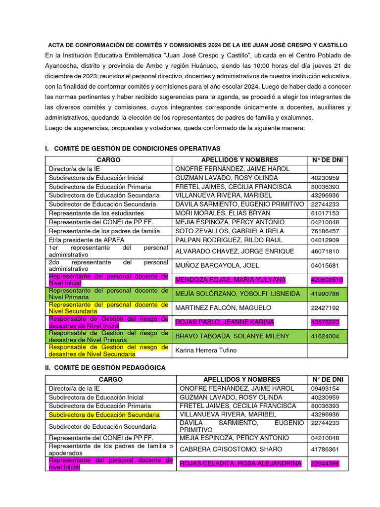 Consolidado 24-Comités y Comisiones 2024 de La Iee Juan José Crespo y Castillo | PDF