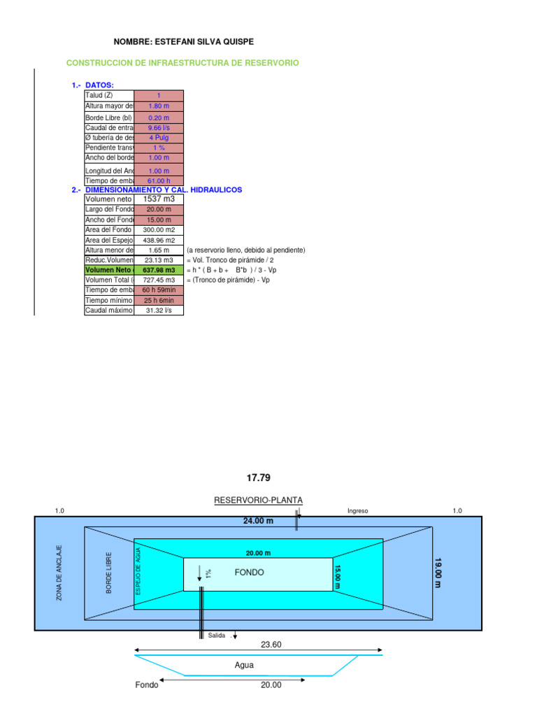Diseño de Reservorio | PDF | Hidrología | Agua y política