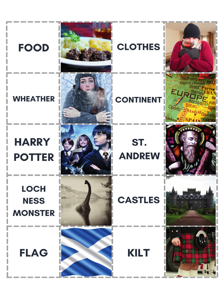 Scotland Memory Game - 6 Cópias | PDF