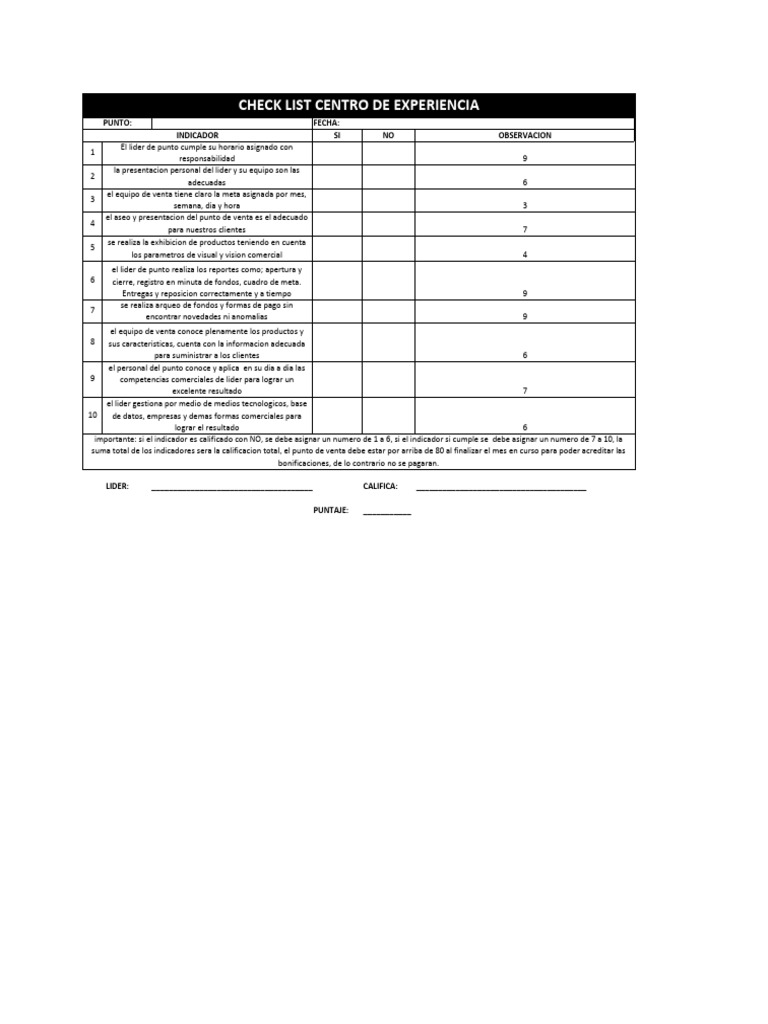check list 2024 | PDF | Business | Economias