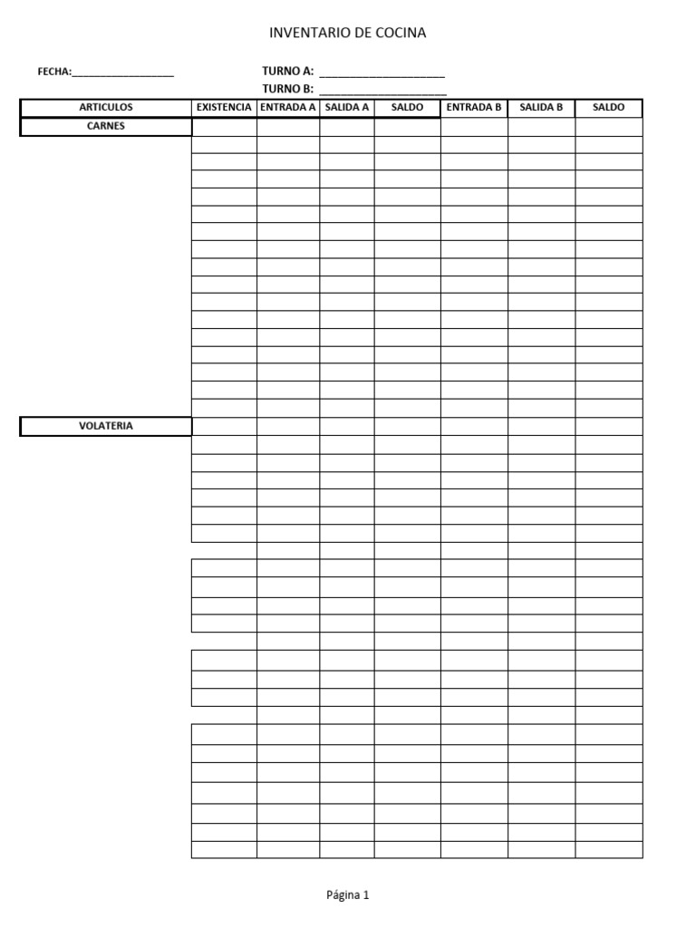 Inventario de Cocina Actualizado | PDF