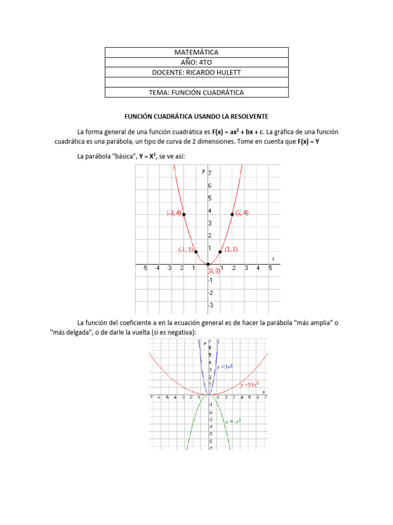 M4 - Función Cuadrática | PDF | Ecuaciones | Ecuación cuadrática