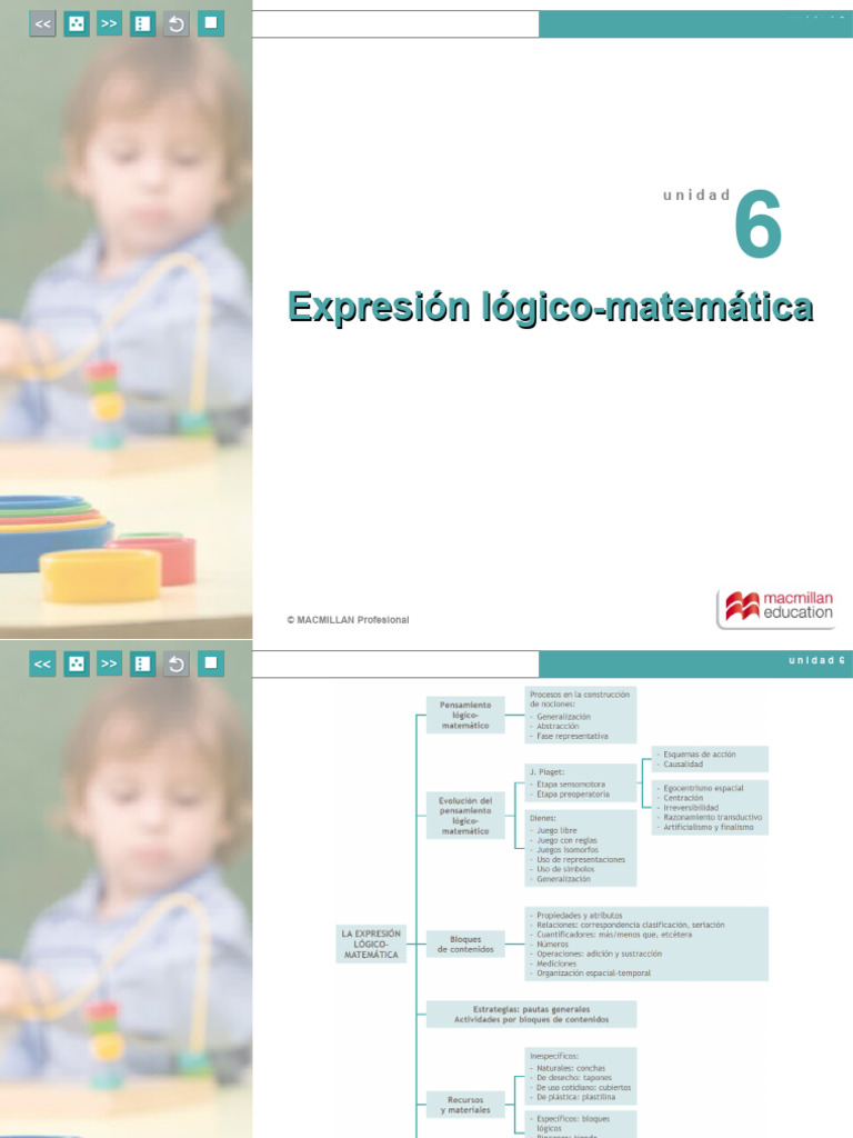 Unidad 6 | PDF | Pensamiento | Cognición