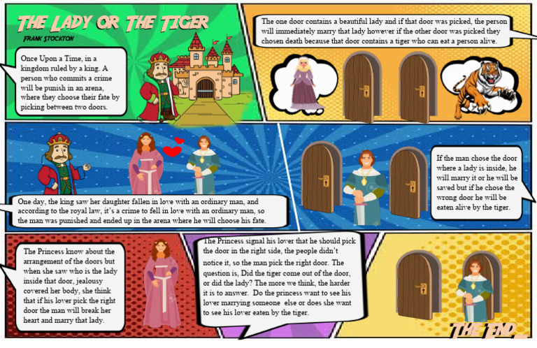 Widred, The Lady or The Tiger. | PDF