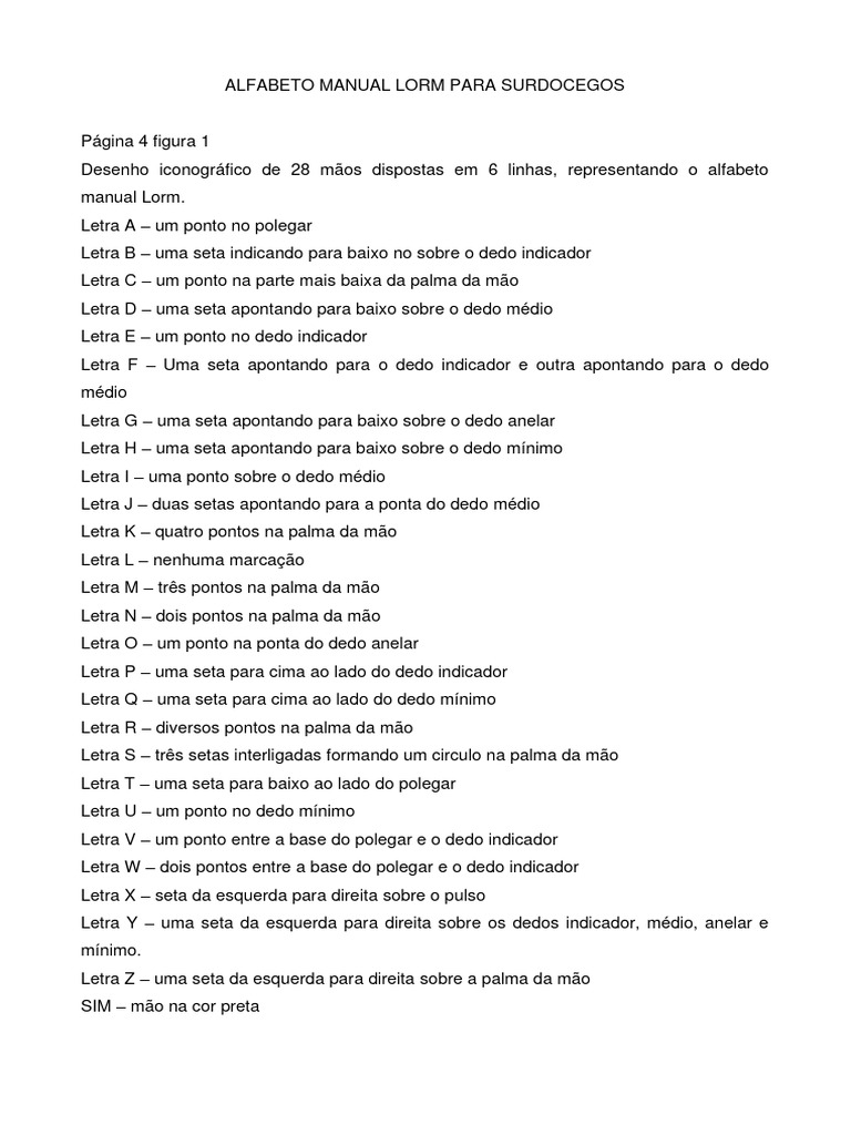 ALFABETO MANUAL LORM-descrição | PDF