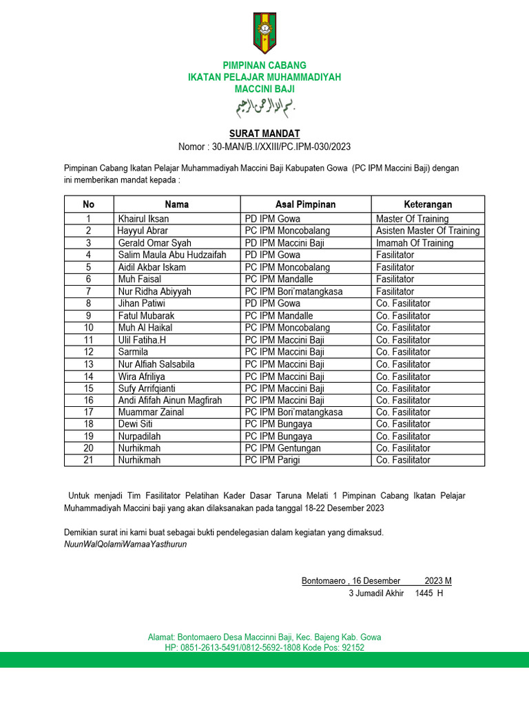 Mandat Fasilitator Pelatihan IPM Gowa | PDF