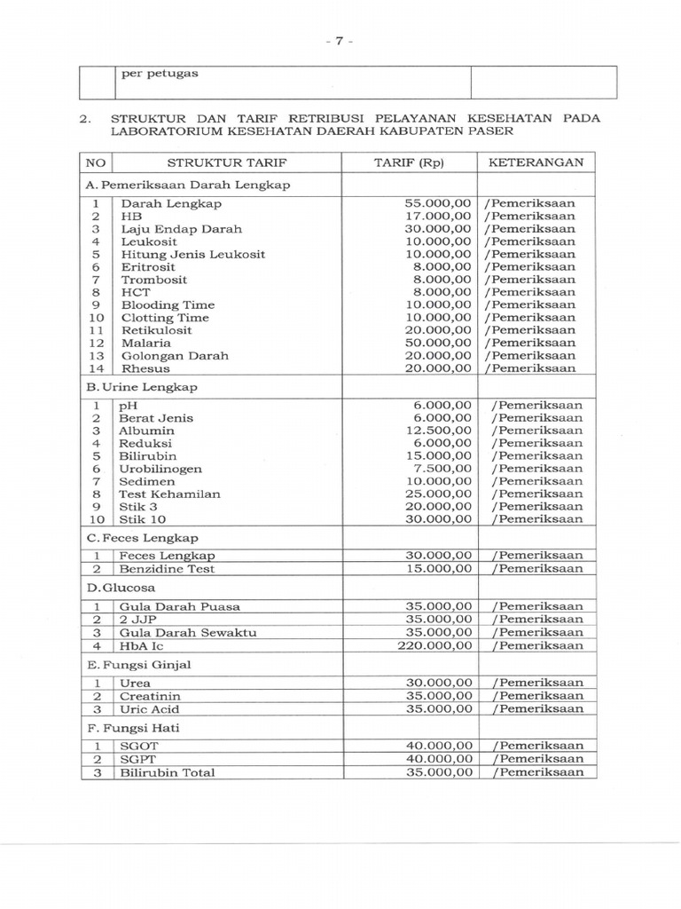 Perda Nomor 1 Tahun 2024 Tentang Pajak Daerah Dan Retribusi Daerah (4jan2024) (1) - 63-67 | PDF