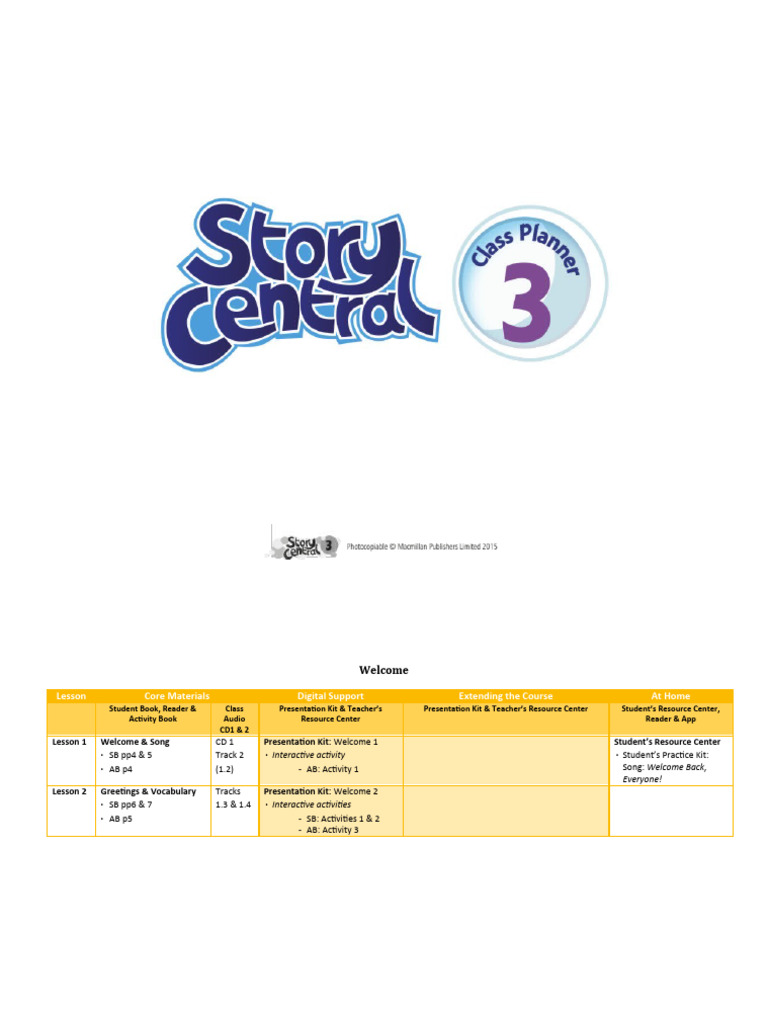 Comprehensive ESL Course Materials Guide | PDF | Reading Comprehension ...